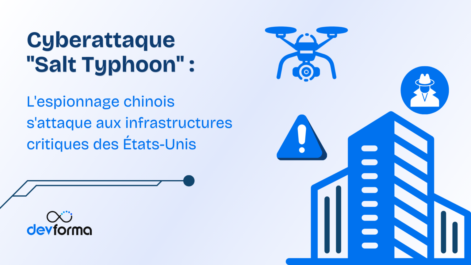 Cyberattaque "Salt Typhoon" - DEVFORMA