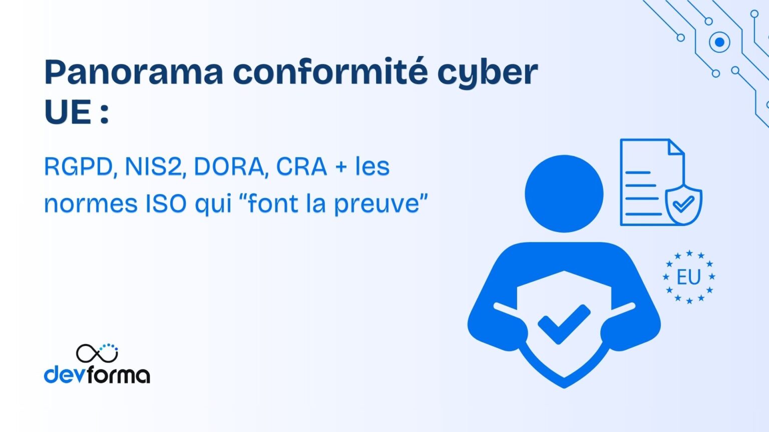Conformité cyber UE : obligations RGPD/NIS2/DORA/CRA et preuves ISO